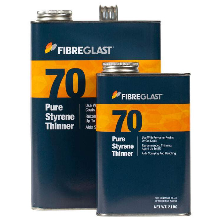 Resin Additives: Fillers & Thinners for Composites | Fibre Glast